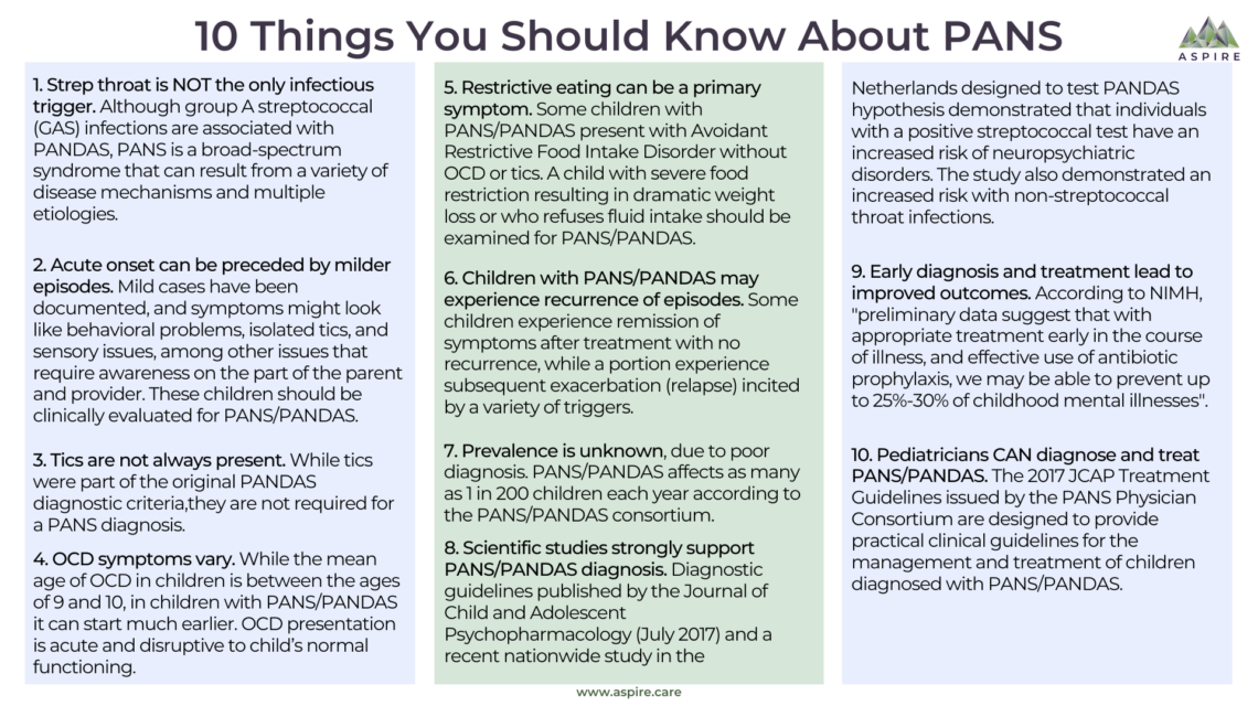FAQs about PANS PANDASFAQs about PANS PANDAS