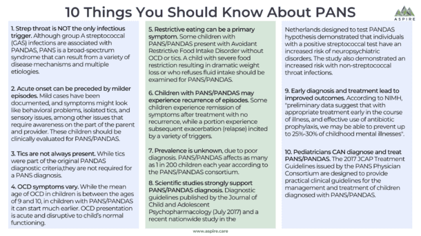 FAQs about PANS PANDASFAQs about PANS PANDAS
