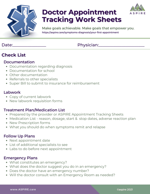 PANS PANDAS Appointment Checklist & Worksheets - Aspire