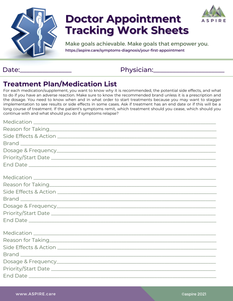 PANS PANDAS Appointment Checklist & Worksheets - Aspire
