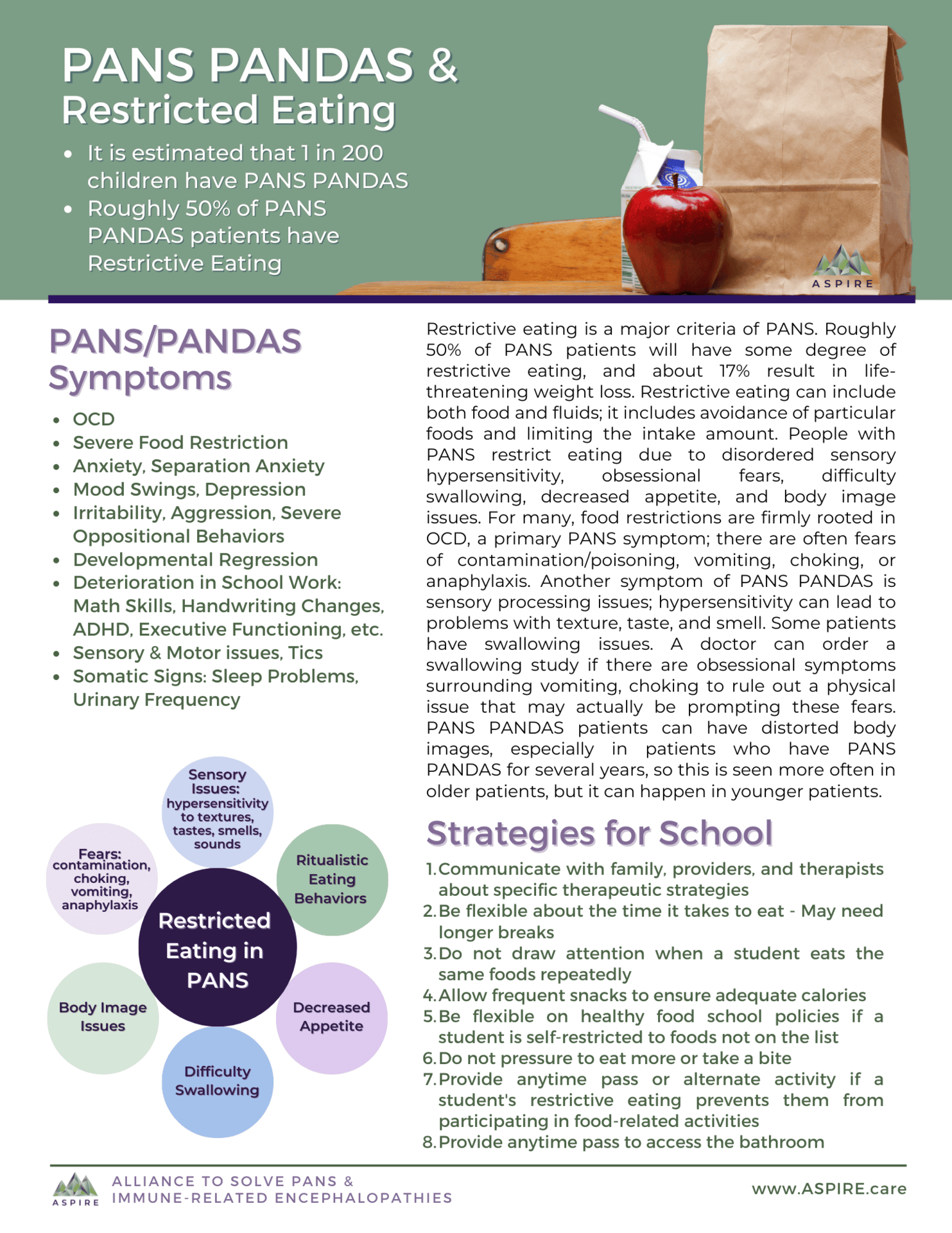 PANS & Eating Restrictions at School & Handout - Aspire