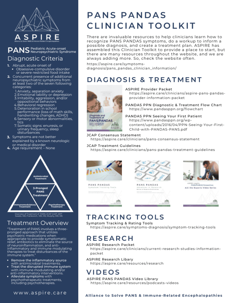 PANS PANDAS Information for Clinicians - Aspire