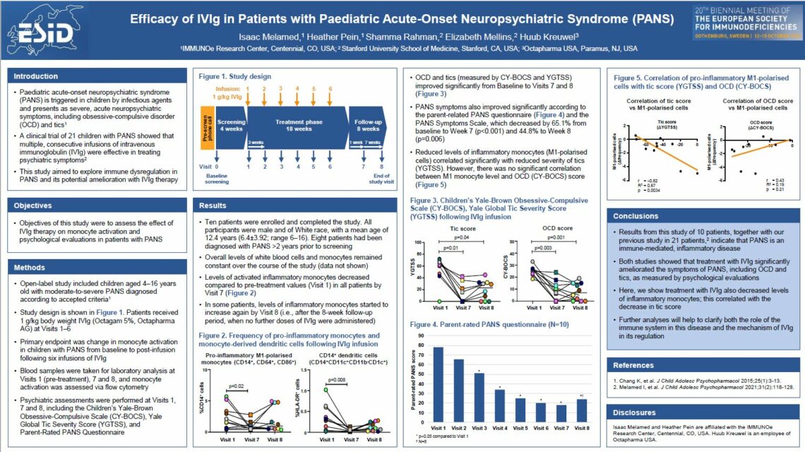 New IVIG Study - Aspire