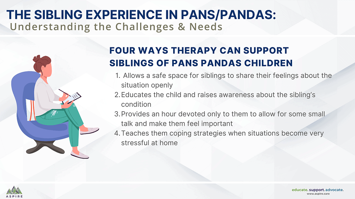 Therapy for Siblings of Children with PANS PANDAS - Aspire