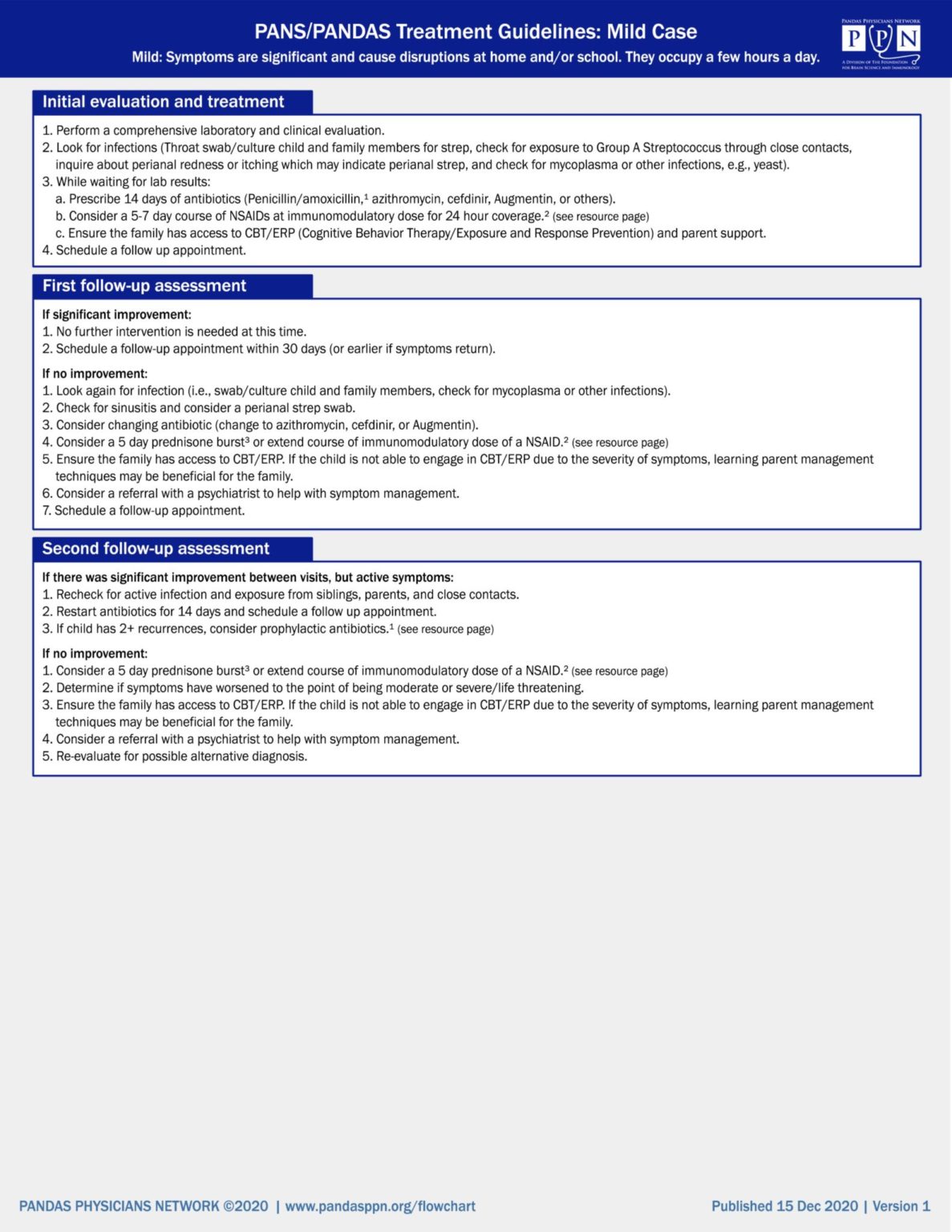 PANS PANDAS Information for Clinicians - Aspire