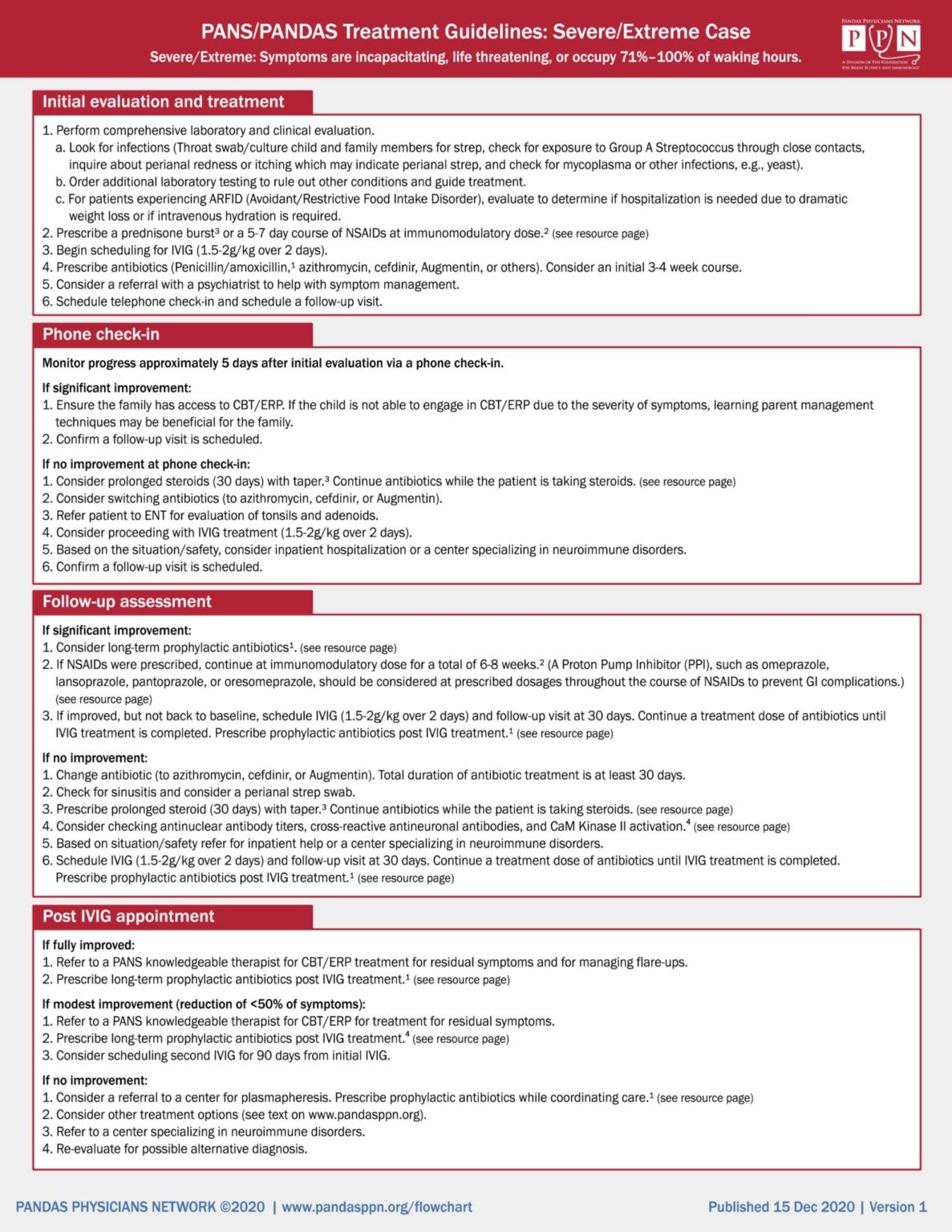 PANS PANDAS Information for Clinicians - Aspire