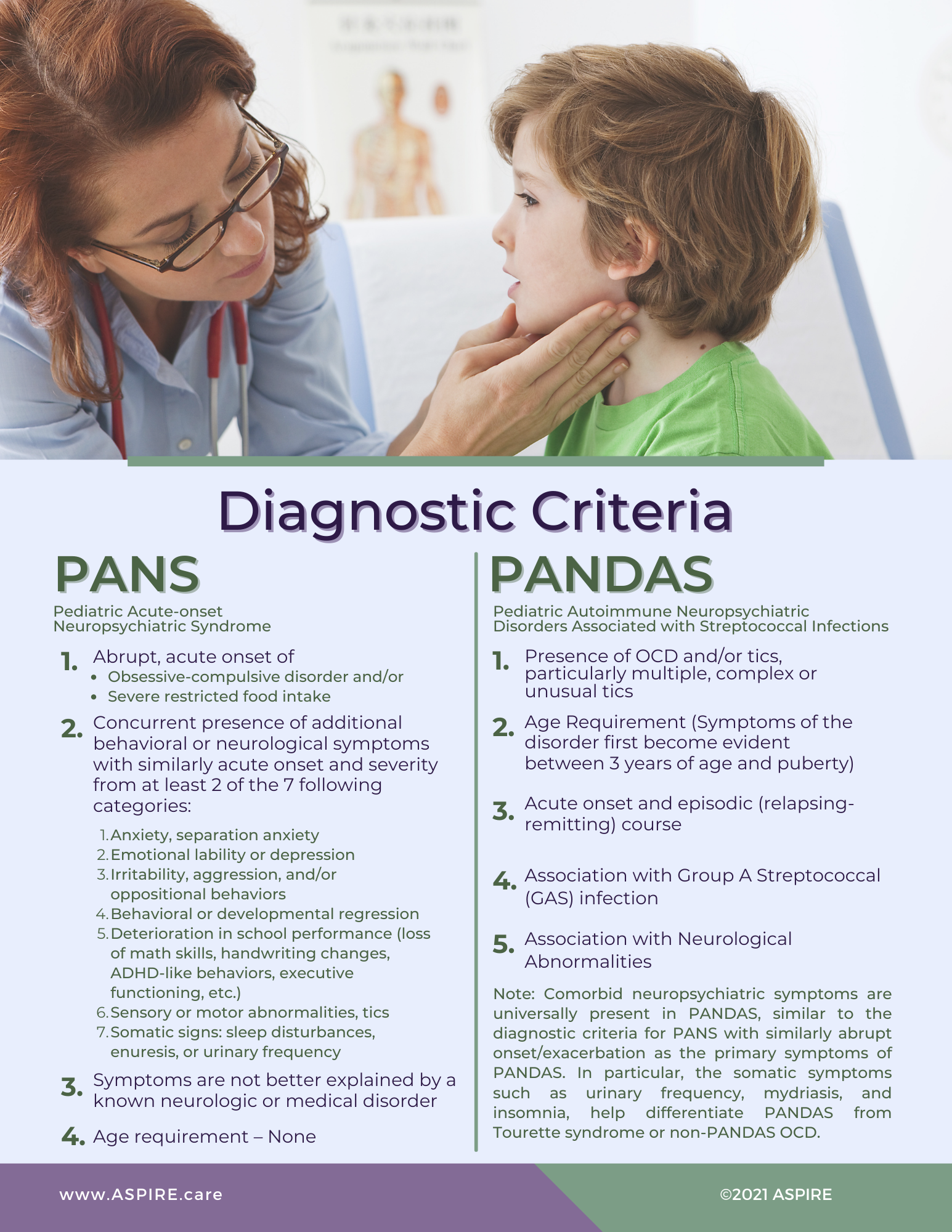 Handout PANS PANDAS Diagnostic Criteria Aspire