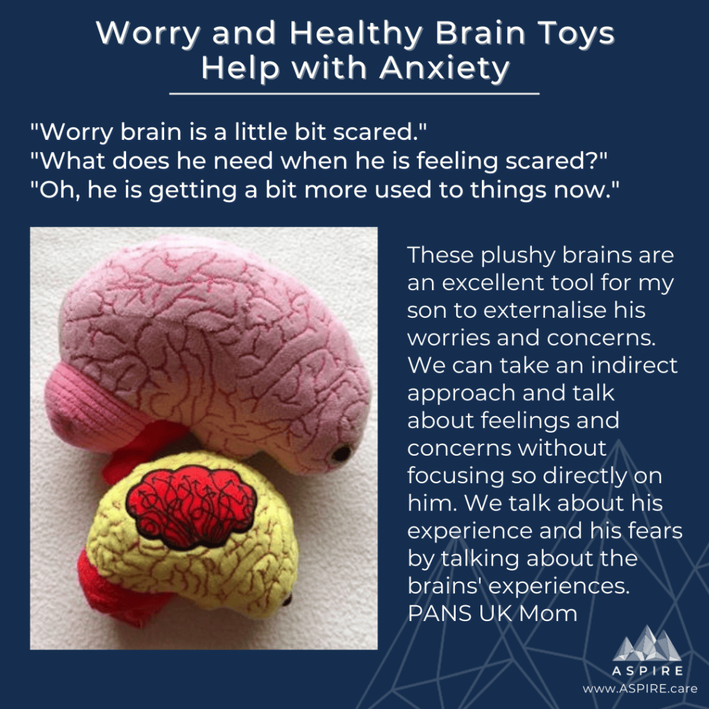 Worry and Healthy Brain Help with Anxiety - Aspire