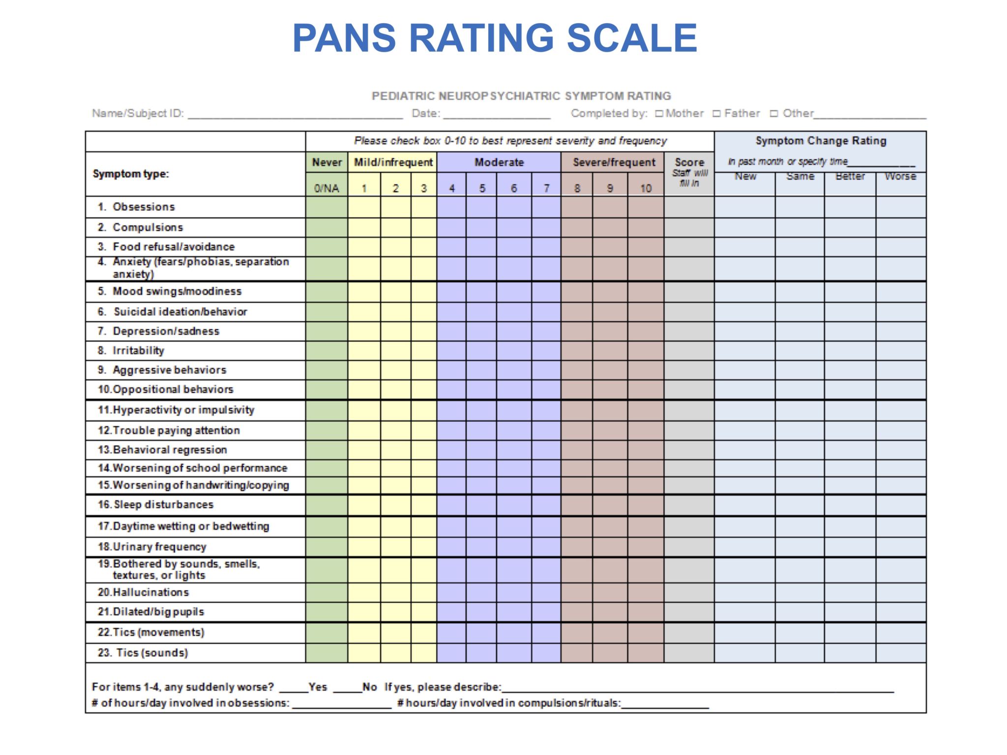 PANS PANDAS Information for Clinicians - Aspire