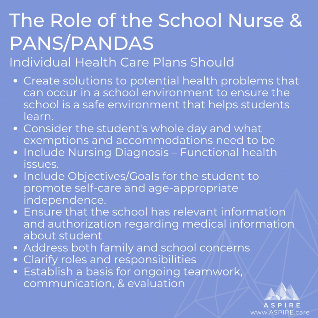 School Nurse Role & Toolkit - Aspire