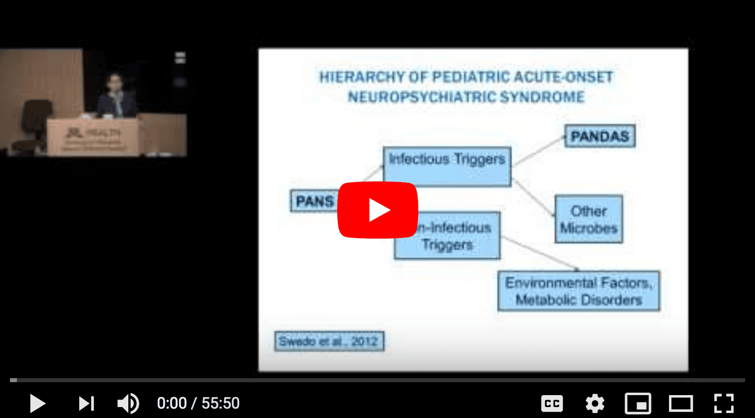 PANS/PANDAS: Clinical & Research Update - Gail Bernstein, MD Professor ...