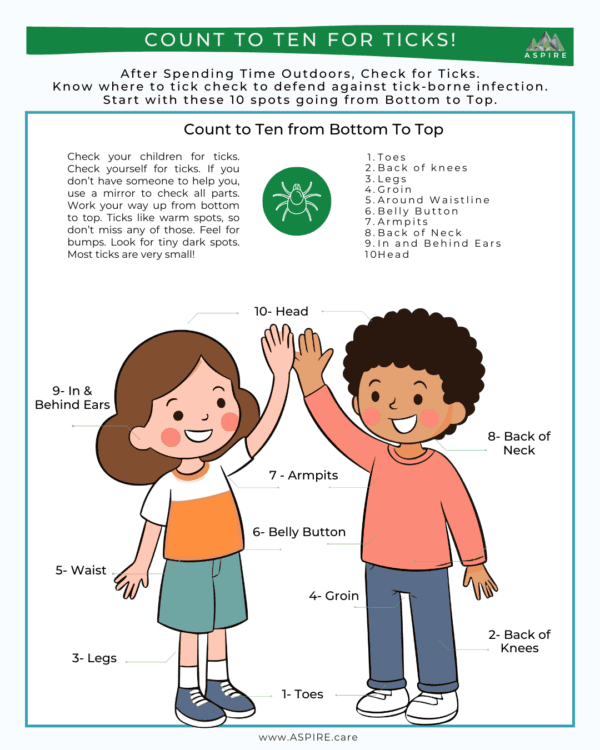 Tick Checks, Removal and Prevention & Handout - Aspire