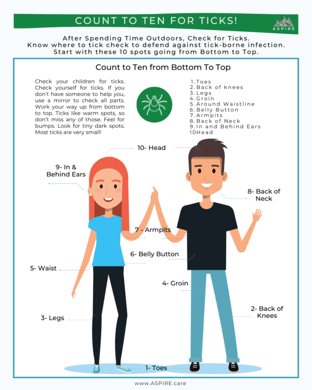 Tick Checks, Removal and Prevention & Handout - Aspire