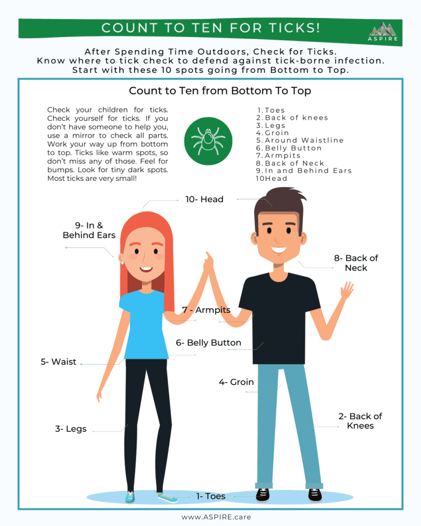 Tick Checks, Removal and Prevention & Handout - Aspire