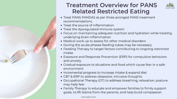 PANS & Eating Disorder/Food Restrictions & Toolkits/Handouts - Aspire