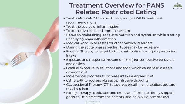 PANS & Eating Disorder/Food Restrictions & Toolkits/Handouts - Aspire