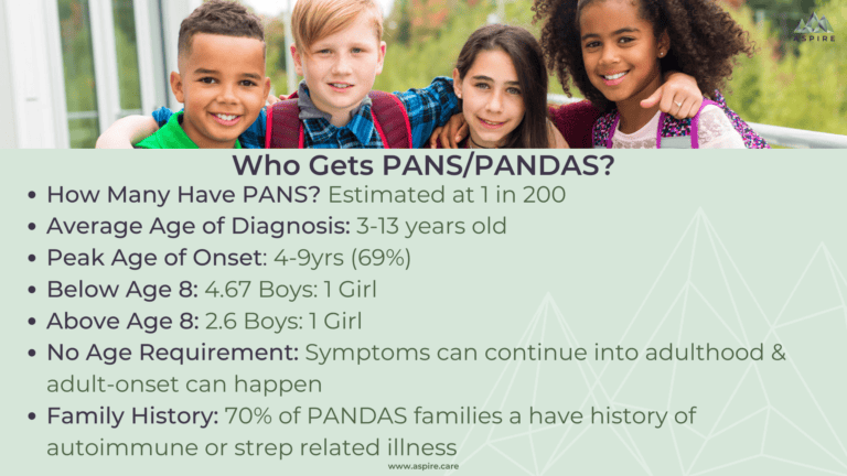 Who Gets PANS/PANDAS? - Aspire
