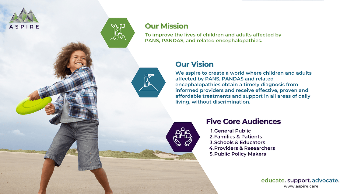 Mission, Goals, & Vision - Aspire