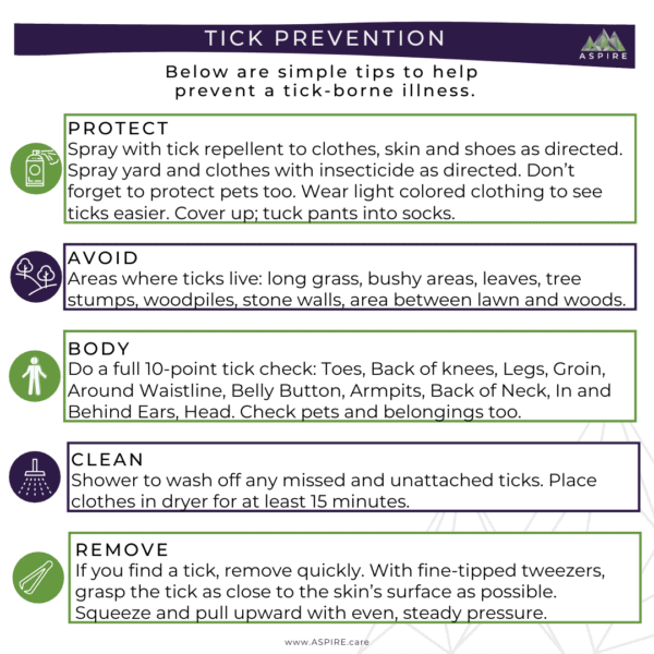 Tick Checks, Removal and Prevention & Handout - Aspire