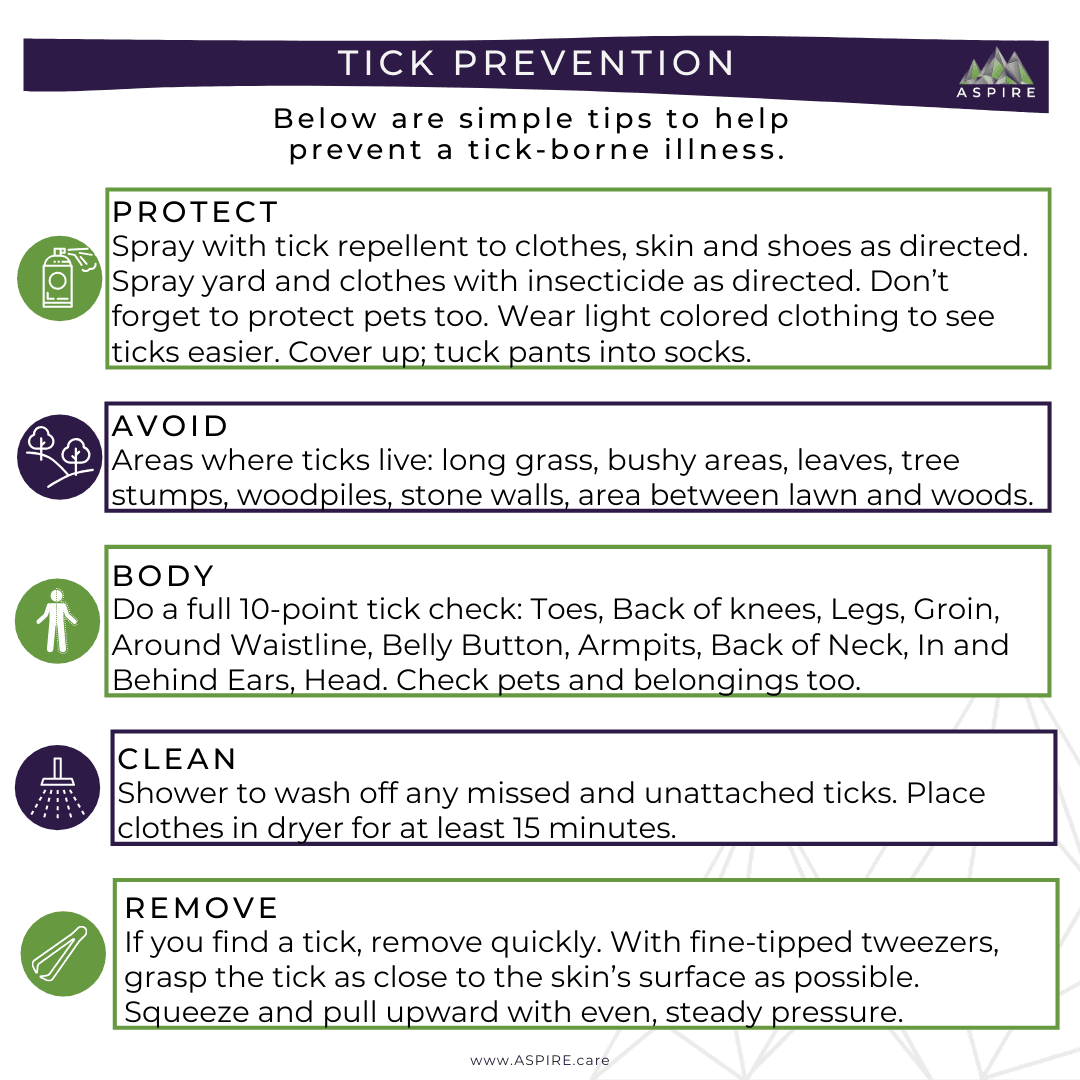 Tick Checks, Removal and Prevention & Handout - Aspire