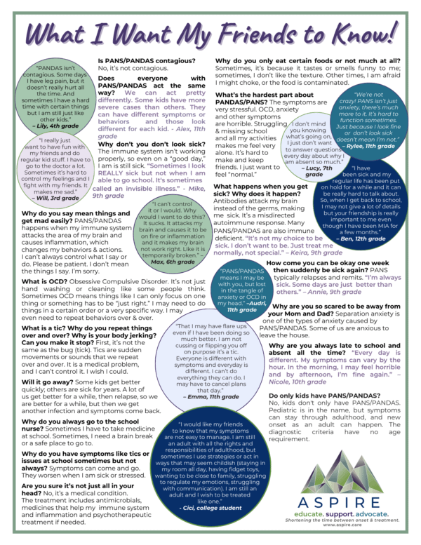 Understanding PANS PANDAS: Insights from Those Who Live It - Aspire